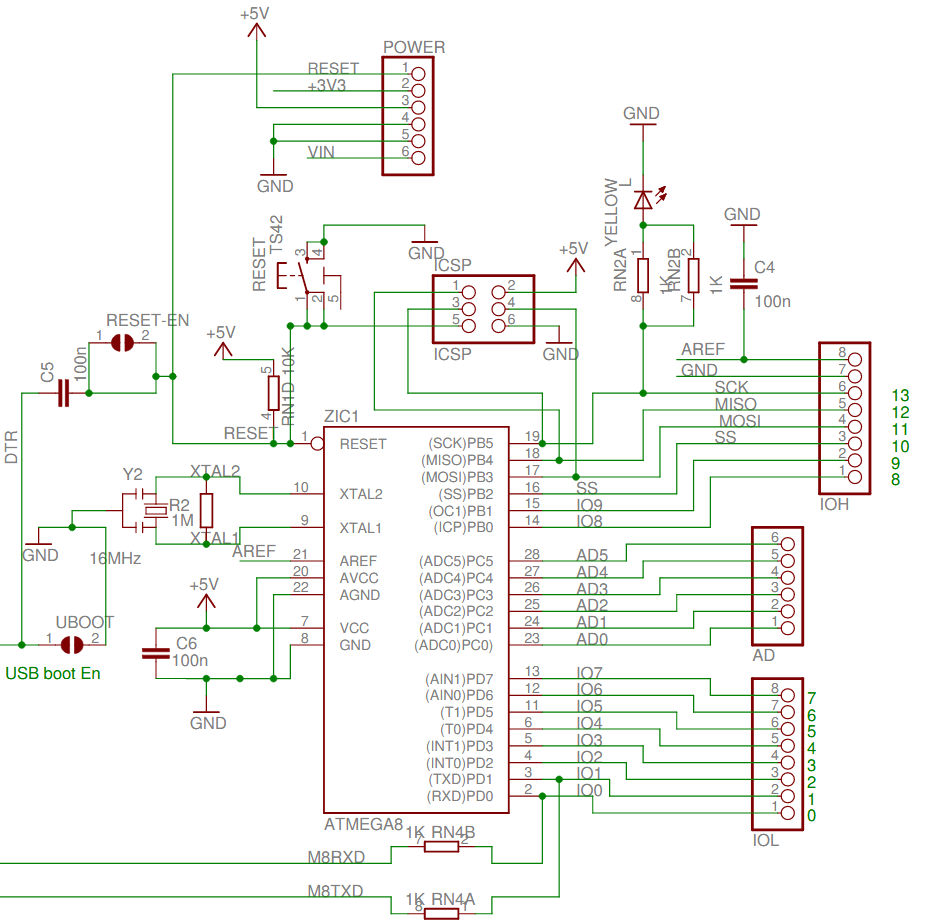 How To Integrate The Arduino Platform Into Your Product Macrofab