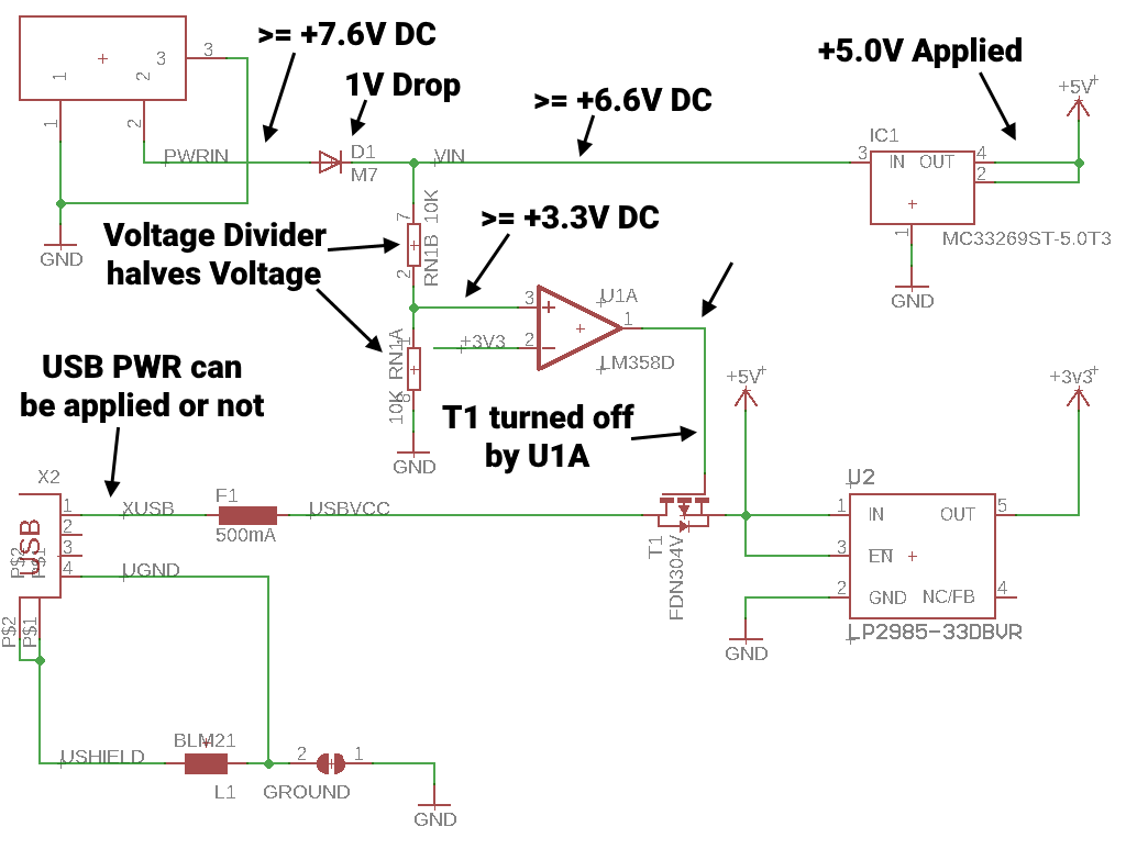 How to Integrate the Arduino Platform Into Your Product | MacroFab