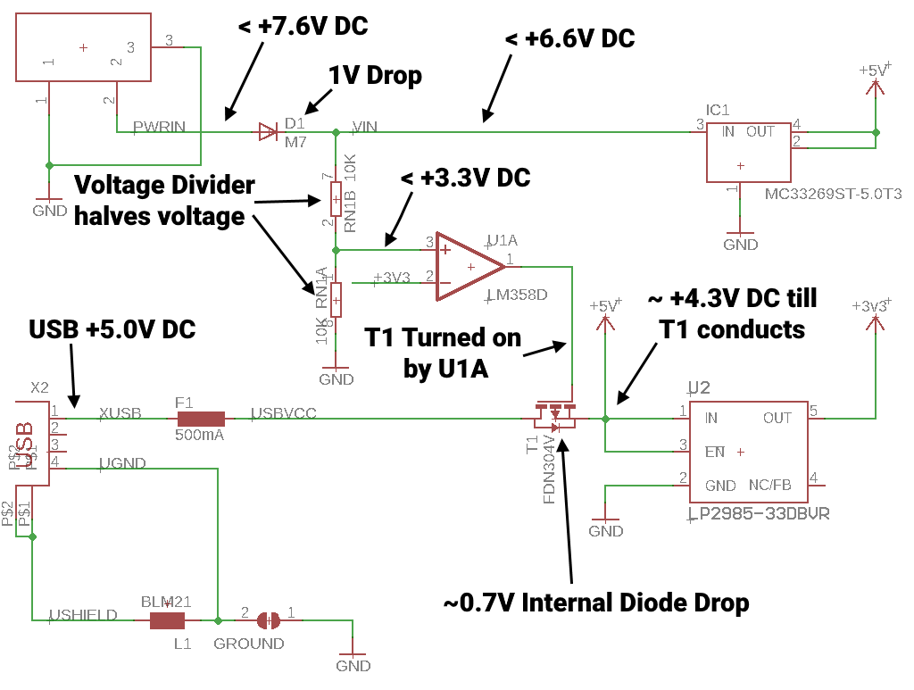 How to Integrate the Arduino Platform Into Your Product | MacroFab