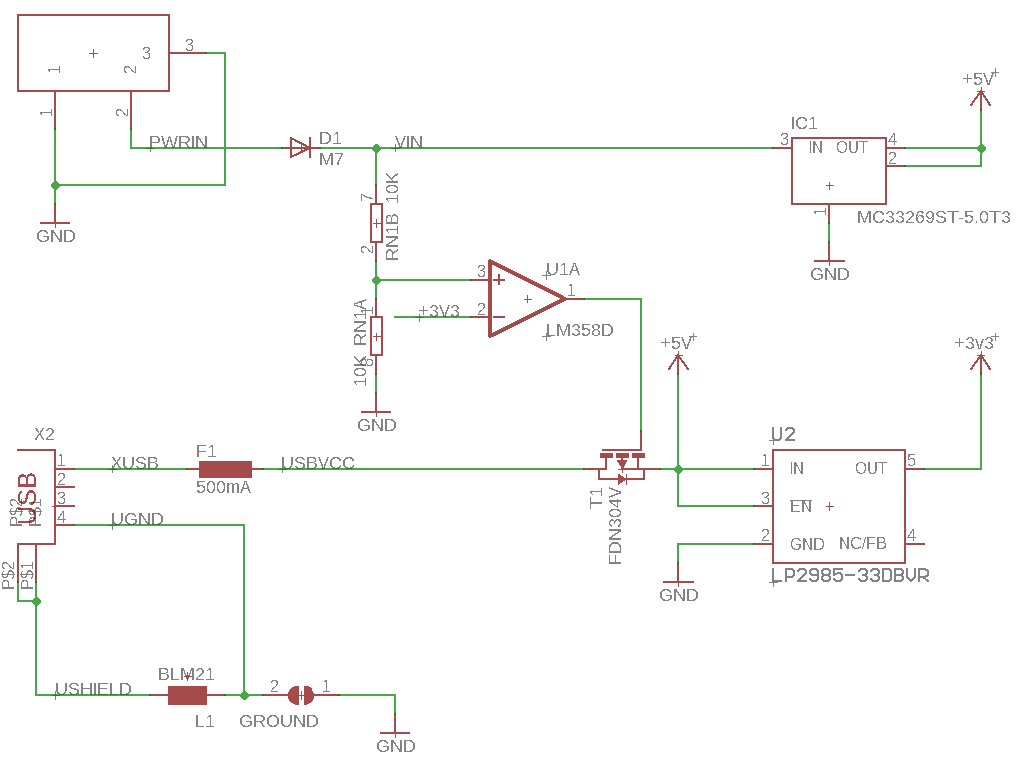 How to Integrate the Arduino Platform Into Your Product | MacroFab