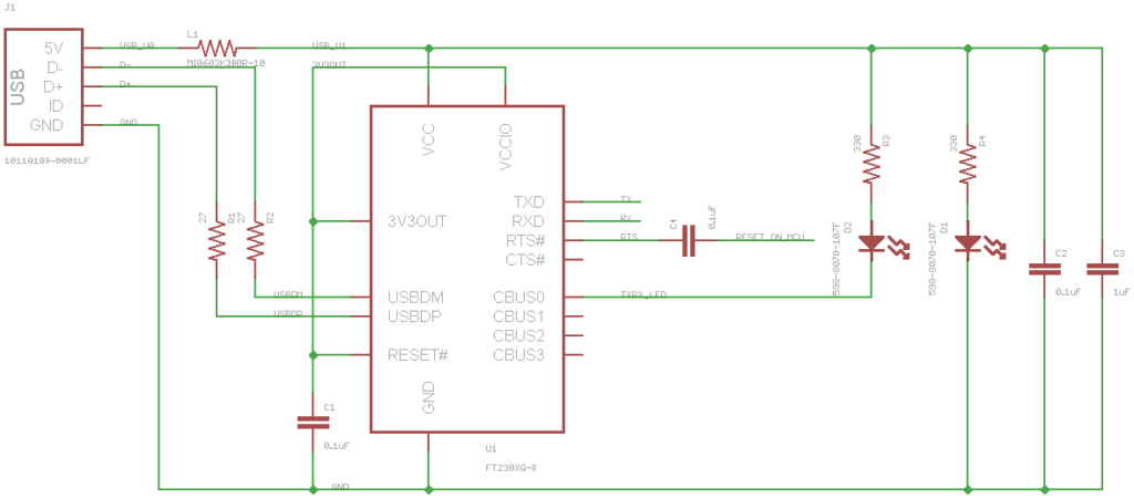 USB UART Interface on the Cheap | MacroFab