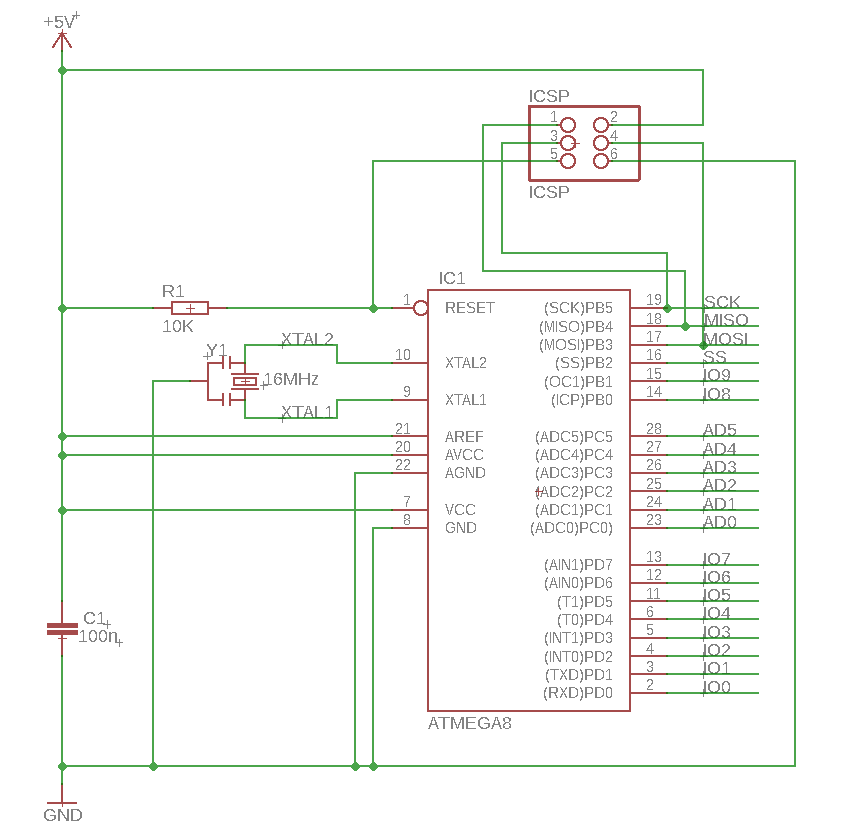 How to Integrate the Arduino Platform Into Your Product | MacroFab