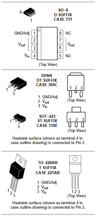 How to Integrate the Arduino Platform Into Your Product | MacroFab
