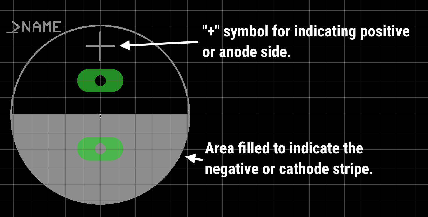 The Footprint Files – Electrolytic Capacitors | MacroFab