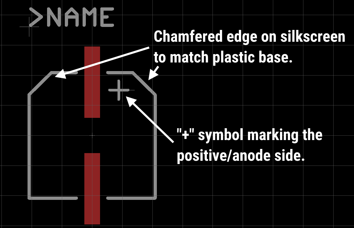 The Footprint Files – Electrolytic Capacitors | MacroFab