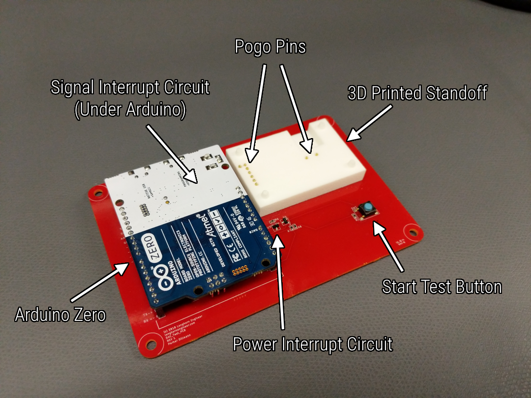 Fixture Code and Final Testing: PCM5122 Audio DAC | MacroFab