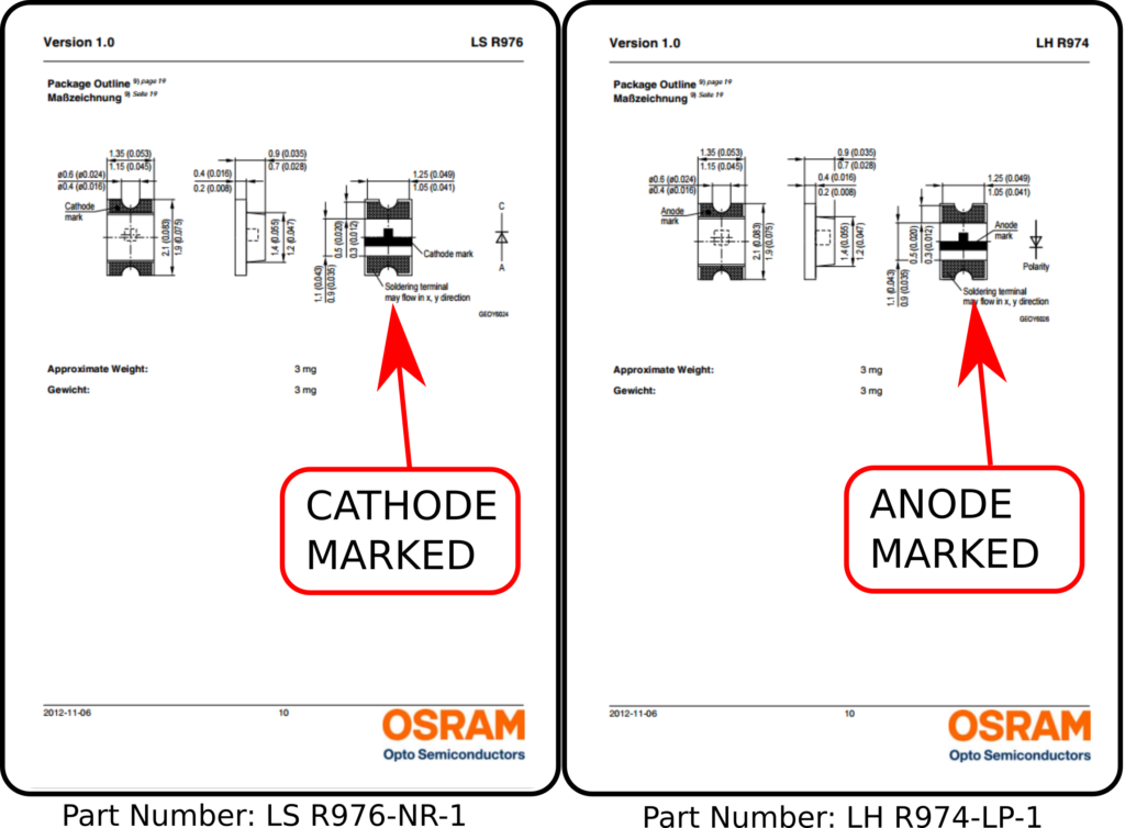 The Footprint Files – Diodes | MacroFab