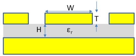 Impedance Control – How MacroFab Helps You Solve It | MacroFab