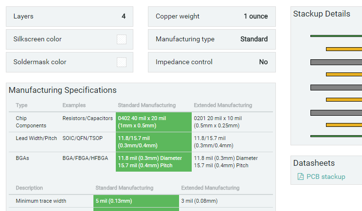 MacroFab Supports Your Favorite EDA Tools like Altium, PADS, etc | MacroFab