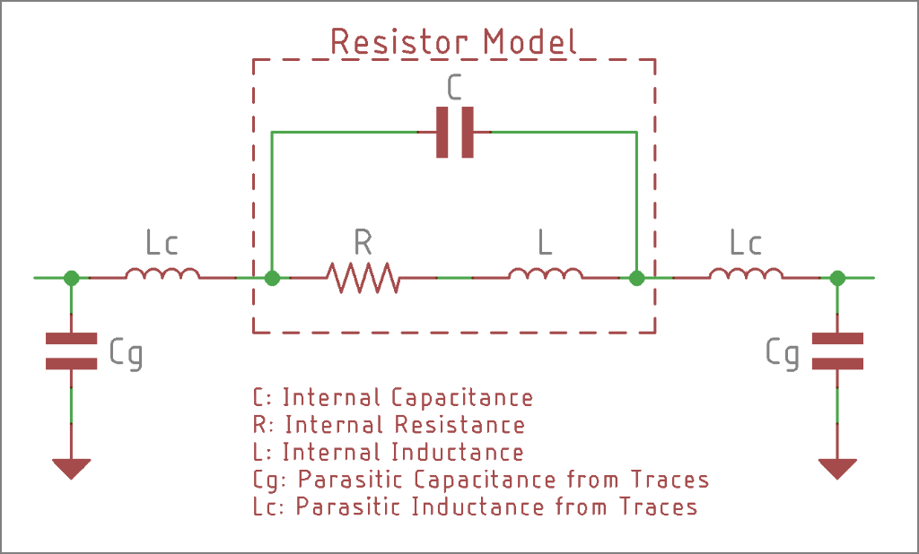 High-Speed Routing Design: Tips for Engineers | MacroFab